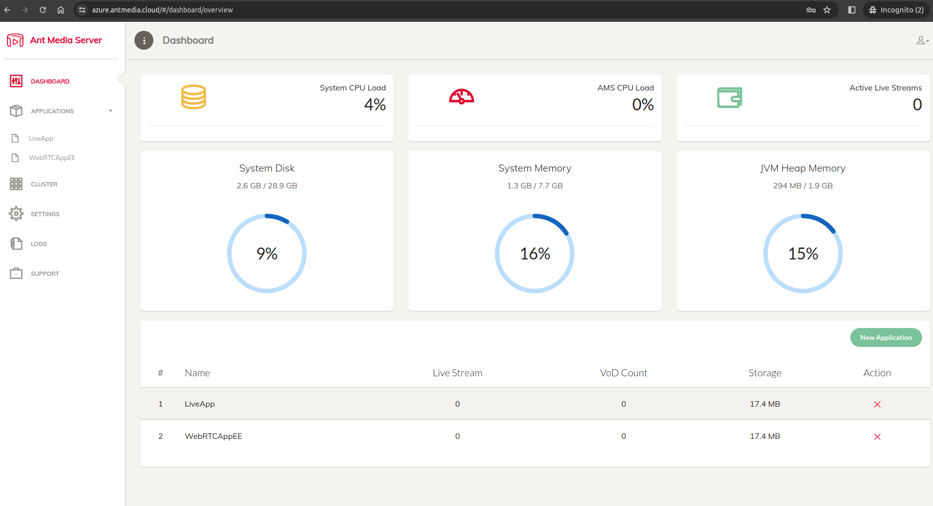 Azure Resource Manager Makes Ant Media Server Cluster Deployment Easy In 4 Steps