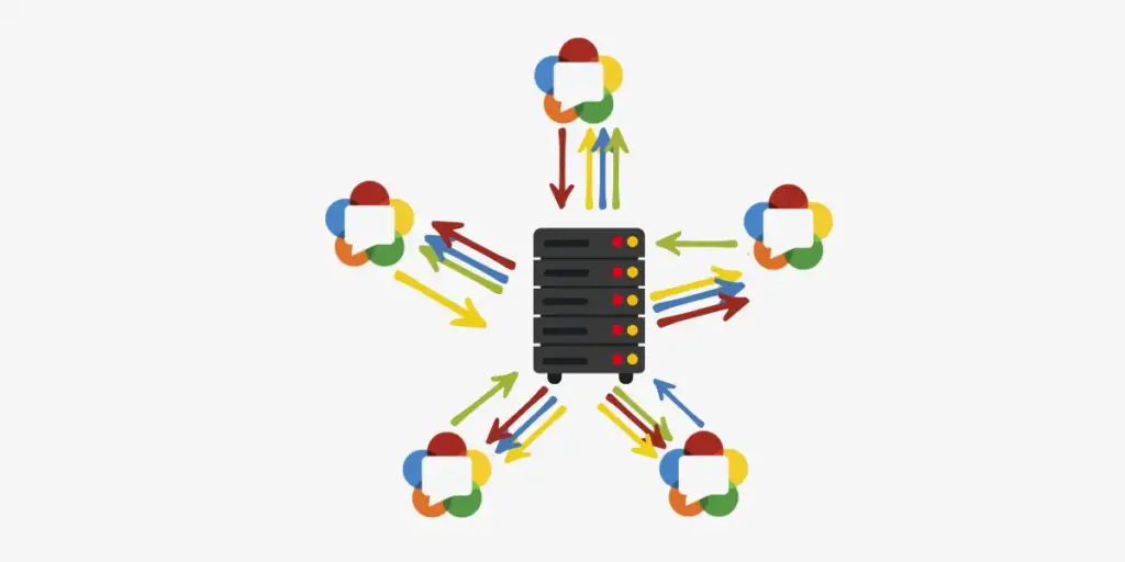 Mesh vs SFU vs MCU: Choosing the Right WebRTC Network Topology
